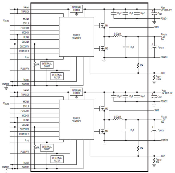 Multioutput Multiphase Voltage Regulator Modules | DigiKey